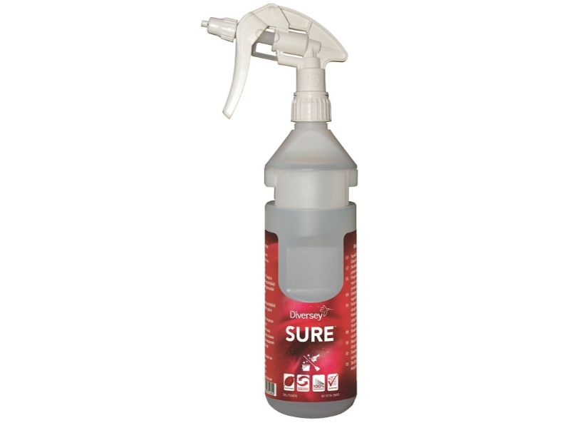 SURE Washroom Cleaner - Botellas vacías 750ml - Botellas limpiador baños