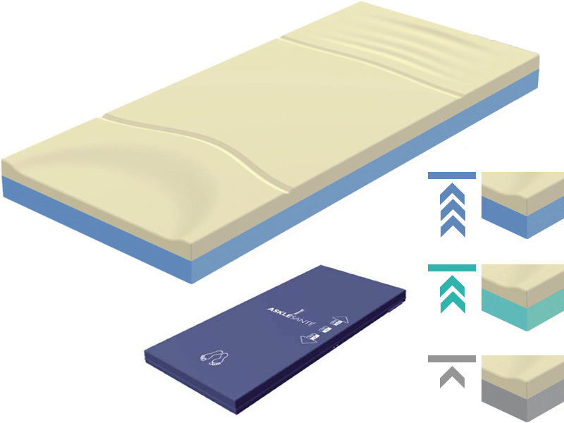 Memory foam mattress with contoured heel support Alova