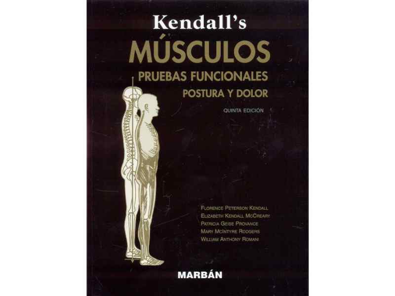 KENDALL's Músculos. Pruebas Funcionales. Postura y Dolor