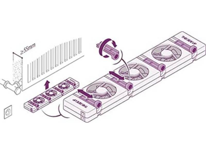 SpeedComfort Set de propagación del Amplificador del radiador